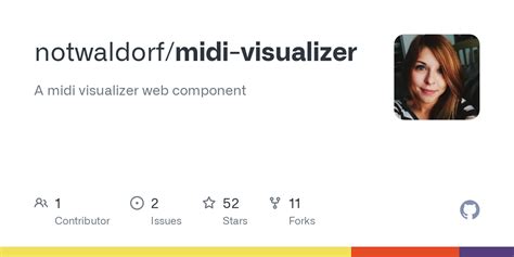 Github Notwaldorfmidi Visualizer A Midi Visualizer Web Component