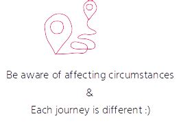 Microservices From A Startup Perspective