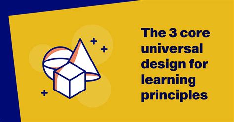 Paper Blog Universal Design For Learning Principles