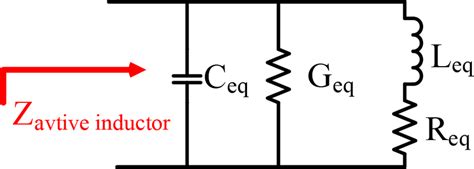 Equivalent Model Of The Active Inductor Download Scientific Diagram
