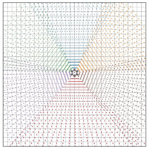 polarbevdet exploring polar representation for multi view 3d object