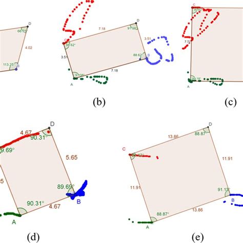 Adaptive Multi Finger Dragging Download Scientific Diagram