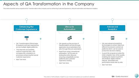 Qa Transformation Improved Product Quality User Satisfaction Aspects In