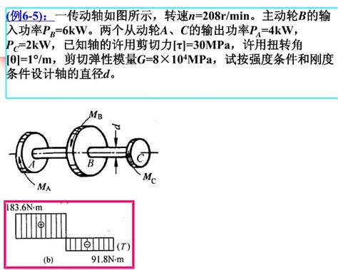 传动轴如图a所示 主动轮A输入功率PA 50kw 从动轮BC输出功率分别为PB 30kw PC 20kw 轴的转速为n 300r min①
