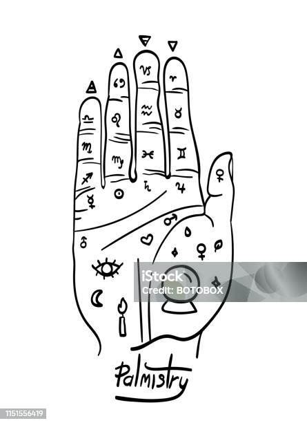 손으로 그린 팔 금 낙서 디자인 요소 점성술 상징 조디악 기호 스케치 개념에 대한 스톡 벡터 아트 및 기타 이미지 개념 낙서 드로잉 눈 신체 부분 Istock