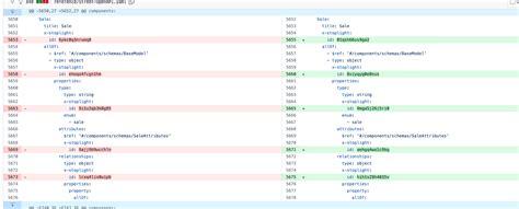 Stoplight Regenerating X Stoplight Id Smartbear Community