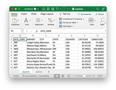 tips and tricks for loading excel spreadsheets into pandas dataframes