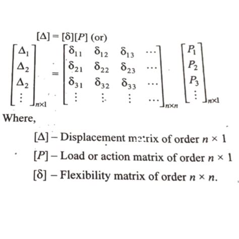 Flexibility Matrix Method Civilguruvu