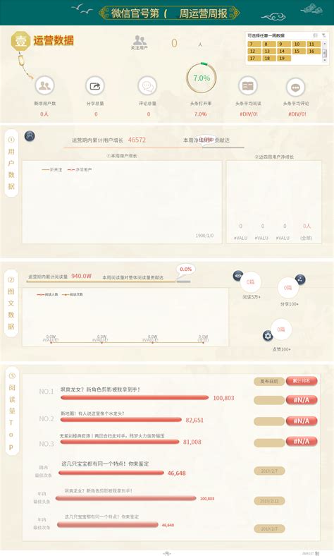 你见过最牛的Excel模板是怎样的 知乎
