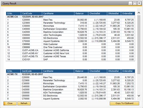 22 Sales Report Query In Sap Business One Salesreport