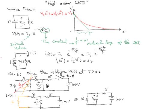 3 1st 2nd Order Circuits ELEE2210U Studocu