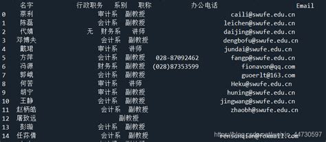 爬虫初体验——python爬取学院教师公开信息并存入excel表格大学官网教师信息爬虫 Csdn博客