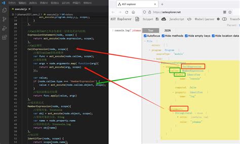 Javascript黑科技:实现一个ast解释器javascript代码解析器工具 Csdn博客 Javascript黑科技:实现一个ast解释器javascript代码解析器工具 Csdn博客