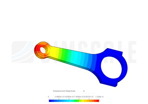 Tutorial 1 Connecting Rod Stress Analysis By Asmaanasserh4 Simscale