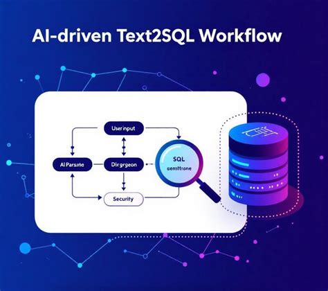 智能体驱动的 Text2sql 工作流 知乎