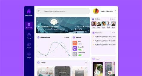 figma iot admin dashboard template ui4free