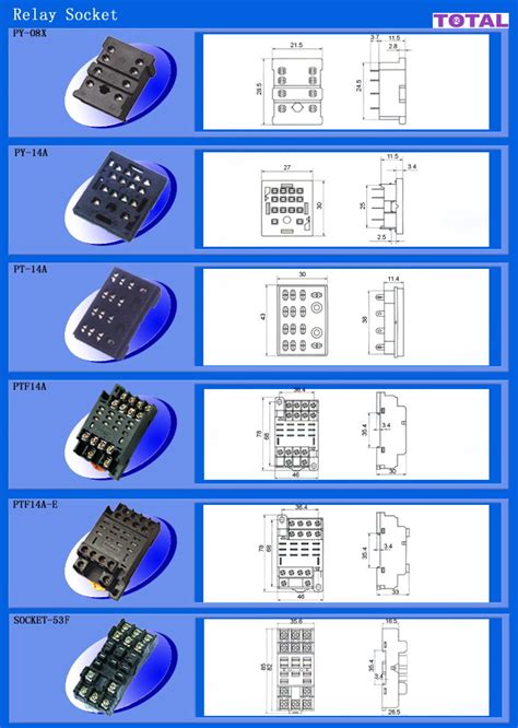 Relay Socket