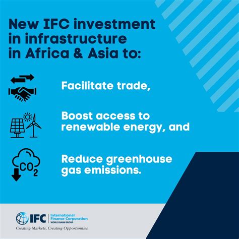 Ifc Unveils New Fund For Infrastructure Ifc Infrastructure Posted On The Topic Linkedin