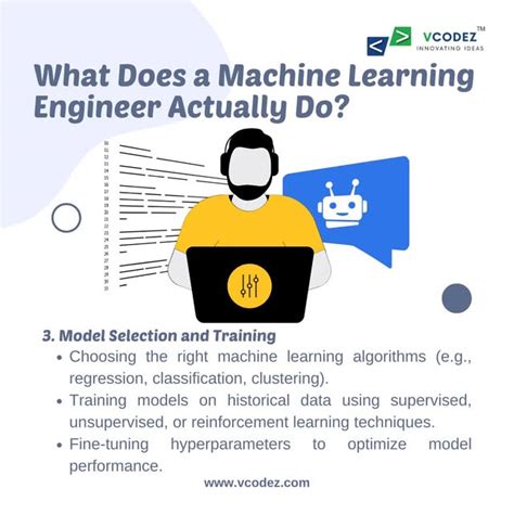 Vcodez Vcodezindia • Instagram Photos And Videos