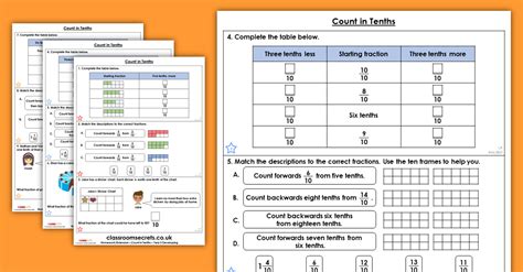 Count In Tenths Homework Extension Year 3 Fractions Classroom Secrets Classroom Secrets