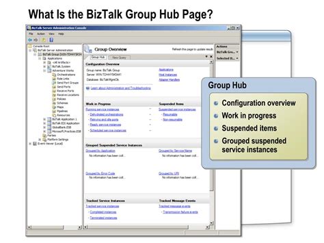 Ppt Module 5 Routing Biztalk Messages Powerpoint Presentation Free Download Id2358969