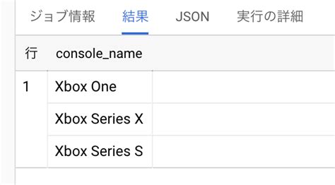 とある古典的SQLおじさんのBigQuery入門ARRAY型とSTRUCT型 DevelopersIO