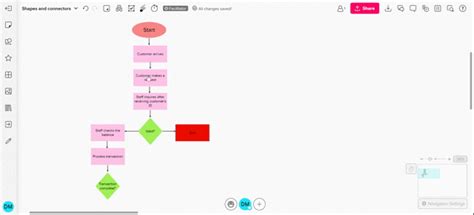 Connect Ideas And Make Diagrams And Maps With Connectors
