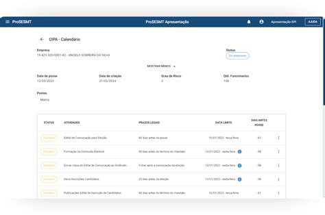 Gestão De Cipa Prosesmt