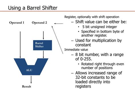 Ppt Binary Logic Review Powerpoint Presentation Free Download Id2510660