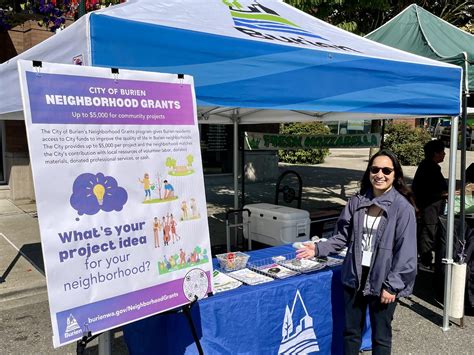 Neighborhood Grants Program Burien Community Hub