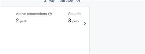 Javascript Firestore Returning Null React Native Android Stack Overflow