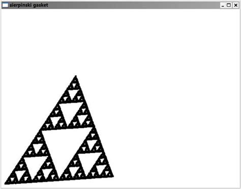 谢尔平斯基镂垫sierpinski Gasket Csdn博客