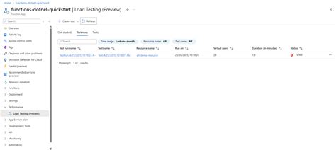 Erstellen Von Auslastungstests In Azure Functions Azure Load Testing Microsoft Learn