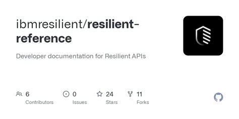 Resilient Referencedeveloperguidesresilient Splunk Addonresilient