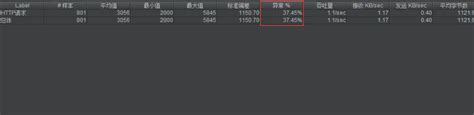 springboot tomcat最大线程数与最大连接数 灰信网软件开发博客聚合