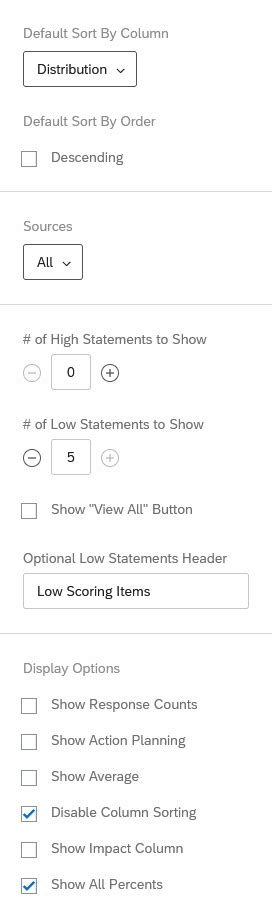 Ex Dashboard Widget Response Rate And Question List Xm Community