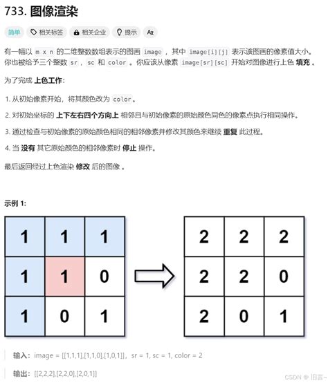 刷题训练之解决 Floodfill 算法 Csdn博客 刷题训练之解决 Floodfill 算法 Csdn博客
