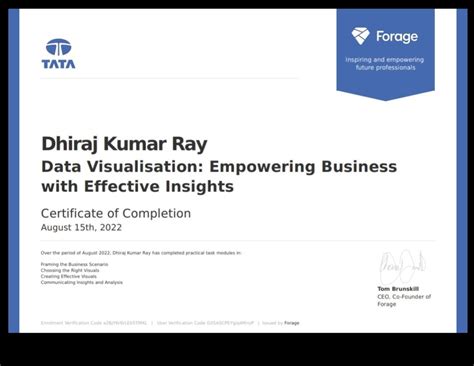 Dhiraj Kumar Ray On Linkedin Connections Forage Tataconsultancyservices Bussiness Data Tata