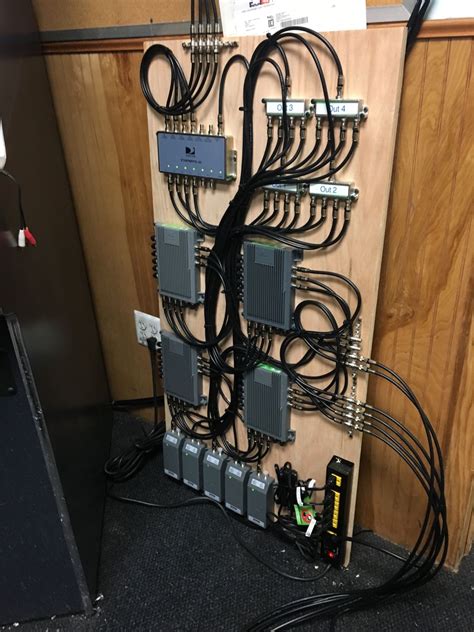 Awesome Directv Headend Im Building For A Hotel Satelliteguys Us