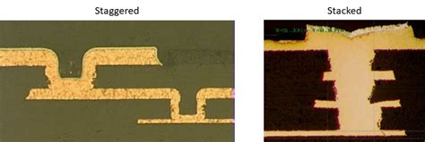 Everything You Need To Know About Micro Via Pcb Design Techniques Altium