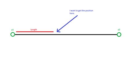 Html Javascript Get Position Between Two Points By Given Length