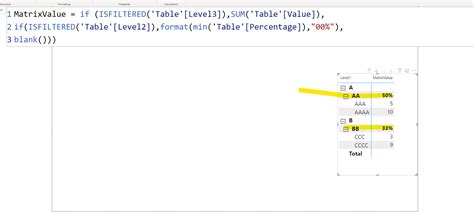 Solved Unable To Display Values In Level2 And Level3 Matr