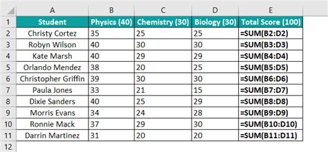 Show Formula In Excel How To Guide Examples And Shortcut