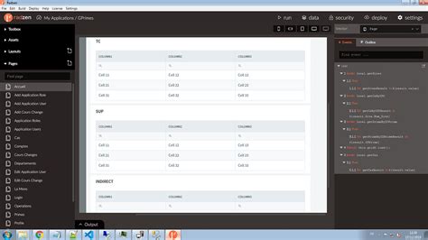 Execute A Raw Sql Query With Diplay The Values In The Columns Of A