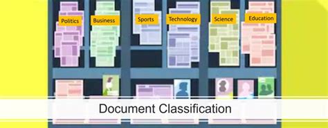 Multi Class Text Classification With Lstm Using Tensorflow 20
