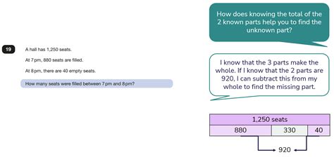 The Power Of The Bar Model Part 1 Year 6 Sats 2024 Reasoning Paper 2 Questions And Answers