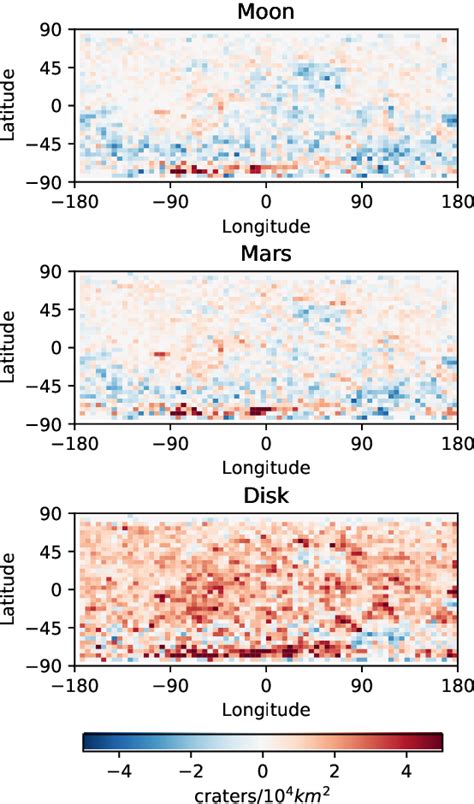 Figure 4 From Automated Crater Detection On Mars Using Deep Learning