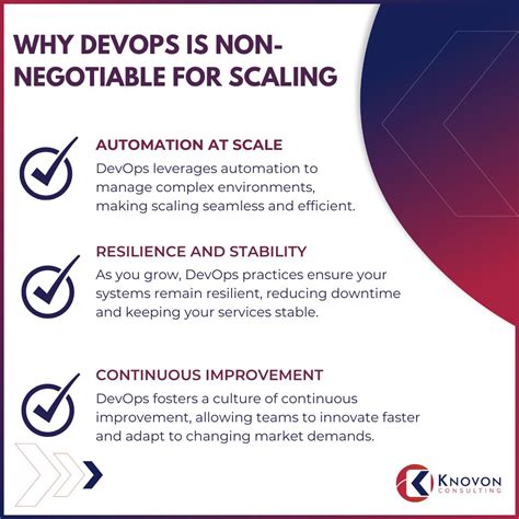 Knovon Consulting On Linkedin Devops Scaling Automation Techgrowth