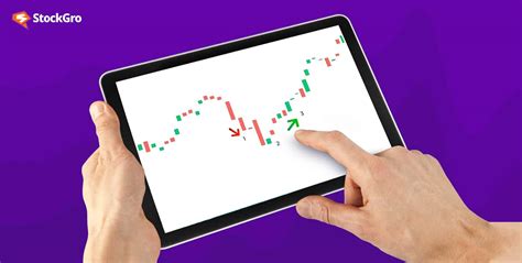 What Is Hammer Candlestick Explanation And Patterns