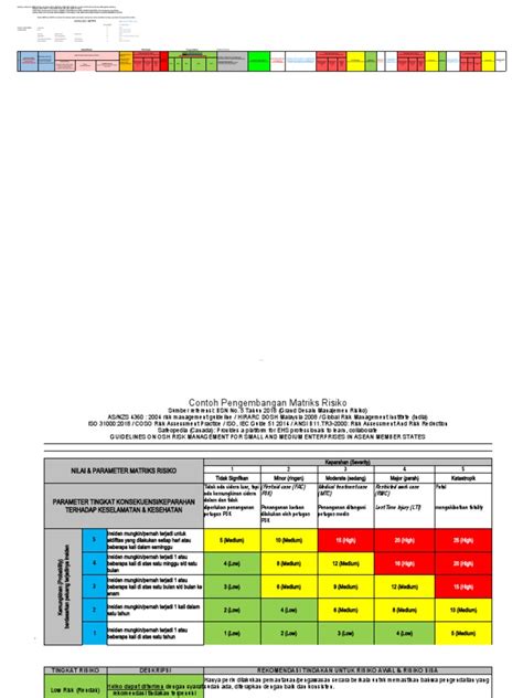 Contoh Hiradc Based On Standard Pdf